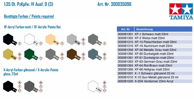 1/35 Panzer Kampfwagen IV Ausf.D # Tamiya 35096 - Modelbouw Krikke