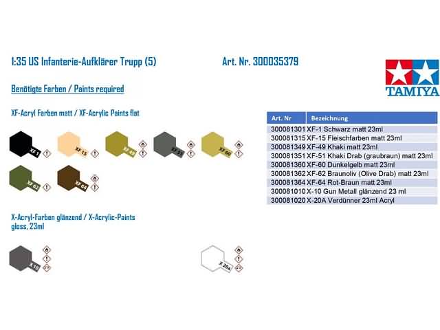 1/35 U.S Infantry Scout Set # Tamiya 35379 - Modelbouw Krikke