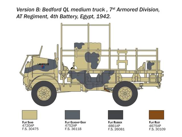 1/35 Bedford QL Medium Truck # Italeri 0241 - Modelbouw Krikke